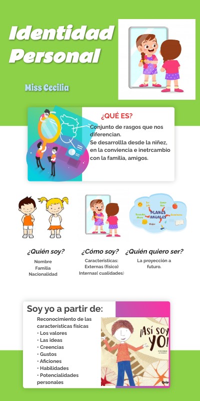 IDENTIDAD PERSONAL | Genially