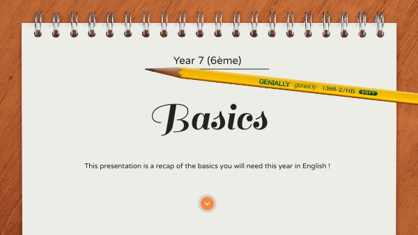 Survival kit - 6° | Genially