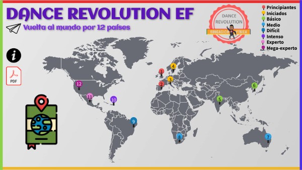 DANCE REVOLUTION EF | Genially