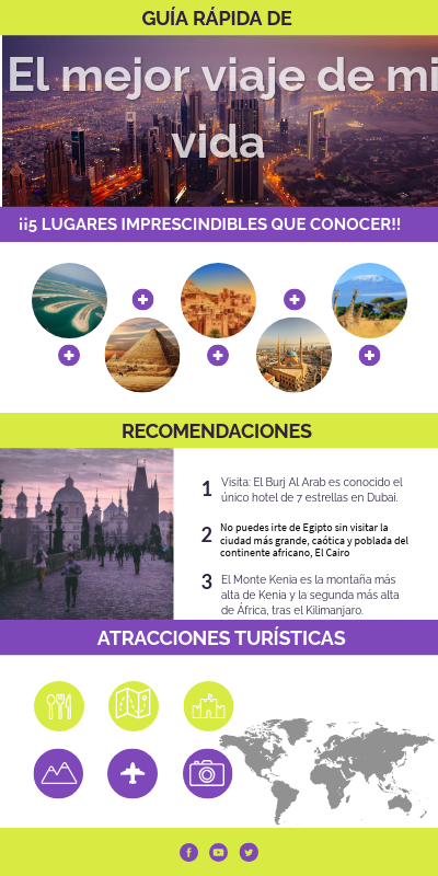 EL MEJOR VIAJE DE MI VIDA