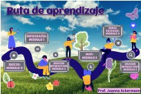 Ruta de aprendizaje