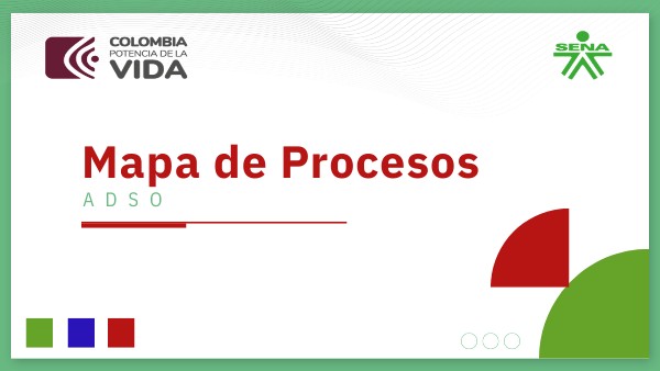 Mapa_procesos | Genially