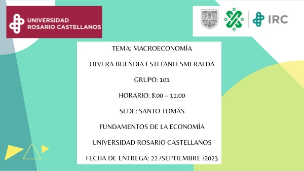 Macroeconomía | Genially