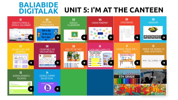 BALIABIDE_DIGITALAK_5th_UNIT5_CANTEEN_INTERACTIVE_EXERCISES | Genially