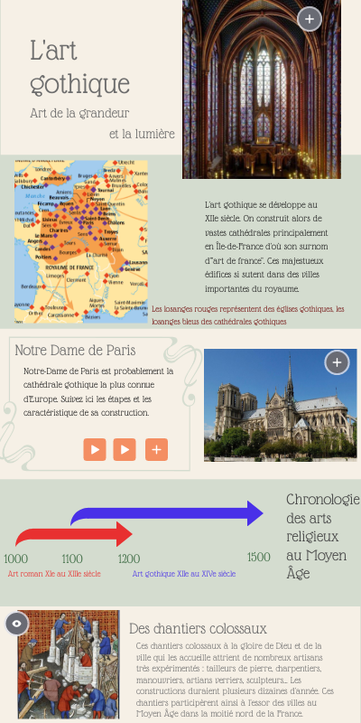 ART GOTHIQUE | Genially