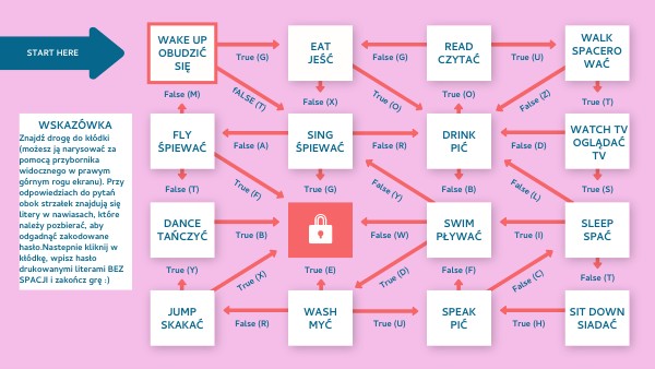SEQUENCE MAZE ENGLISH