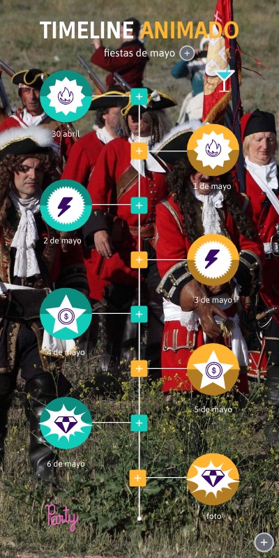LÍNEA TEMPORAL ANIMADA | Genially