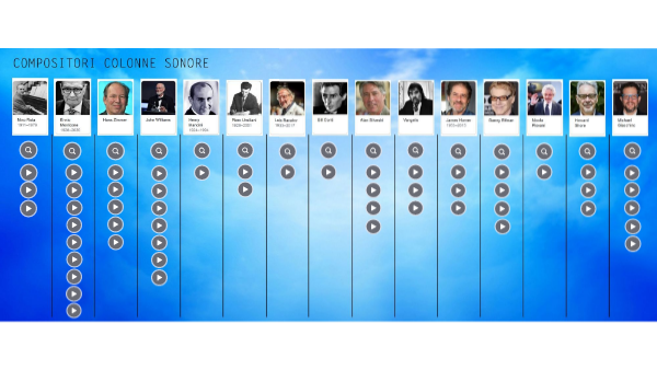 COLONNE SONORE | Genially