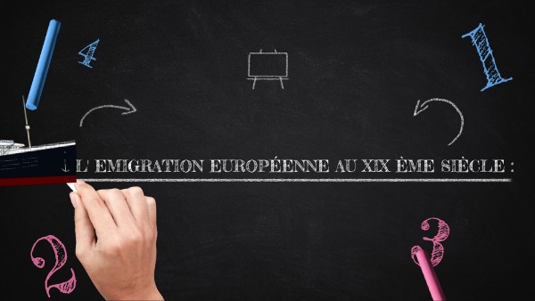 histoire 4e | Genially