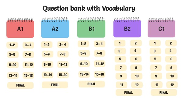 Question bank con vocabulario | Genially