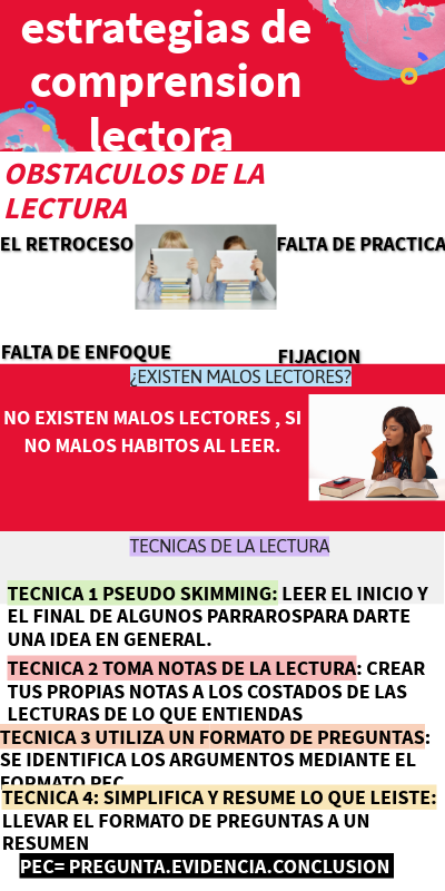 ESTRATEGIAS DE COMPRENSIÓN LECTORA | Genially