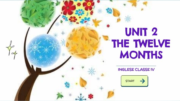 UNIT 2- THE TWELVE MONTHS | Genially
