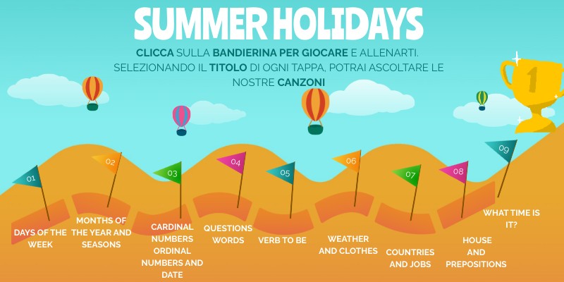 SUMMER HOLIDAYS | Genially