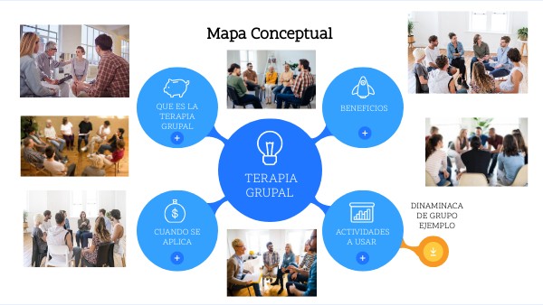 MAPA CONCEPTUAL | Genially