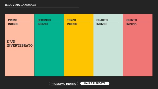 INDOVINA L'ANIMALE | Genially