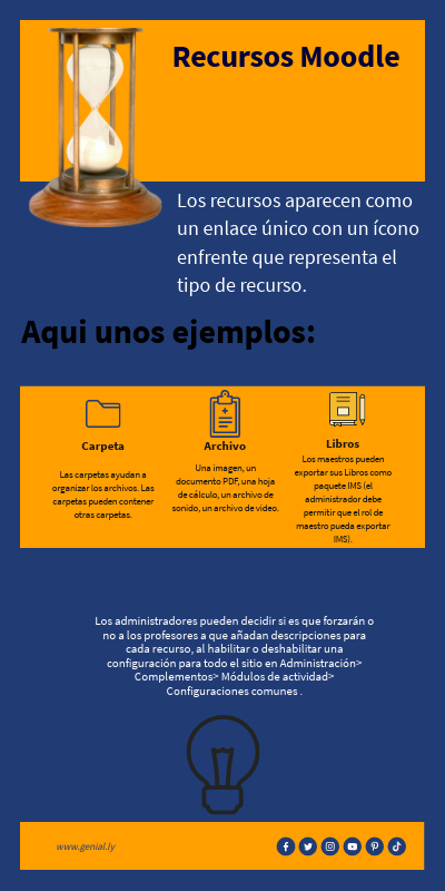 INFOGRAFÍA MOODLE | Genially