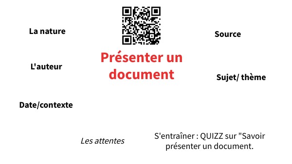 Identifier un document | Genially
