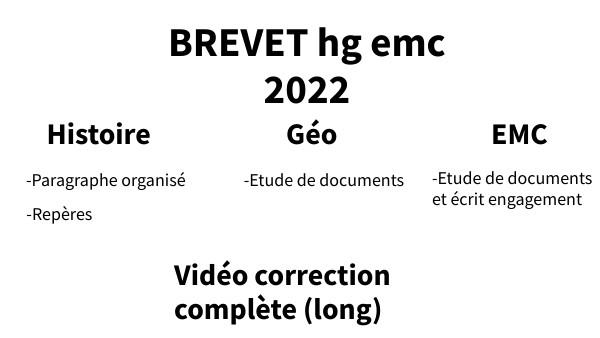 Brevet HGEMC 2022