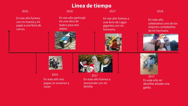 Copy - BASIC PRESENTATION | Genially