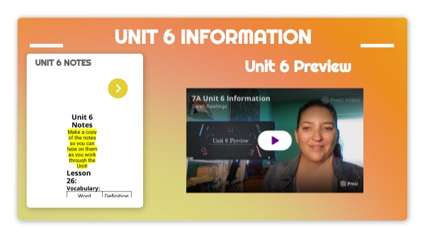 7A Unit 6 Information