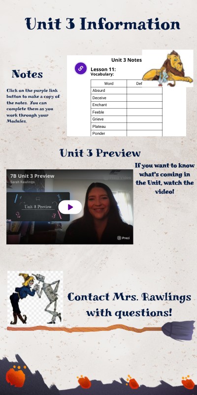 6B Unit 3 Information