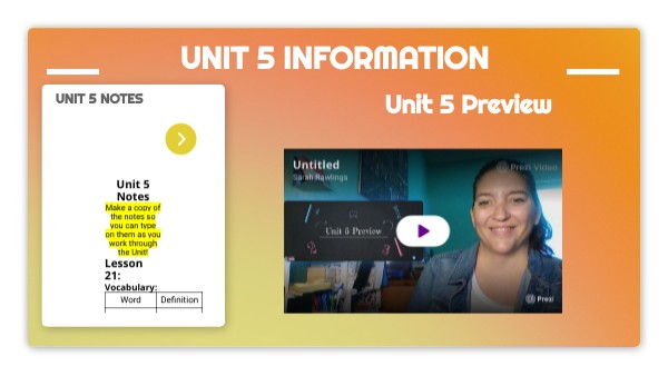 7A Unit 5 Information