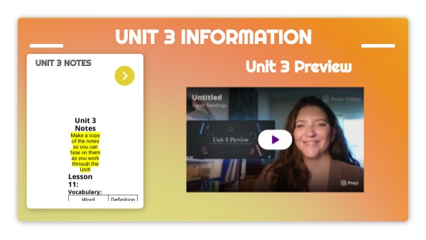 7A Unit 3 Information