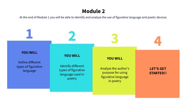 Module 2 Welcome | Genially