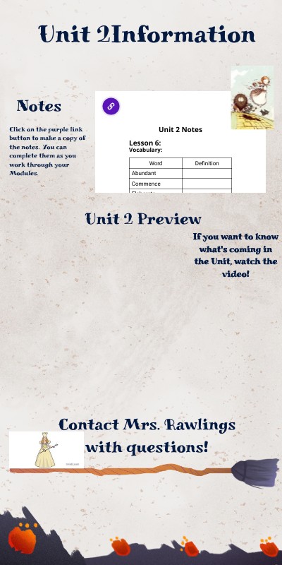 6B Unit 2 Information | Genially