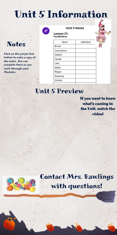 6B Unit 5 Information