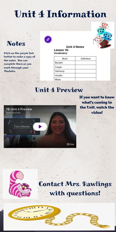 7B Unit 4 Information