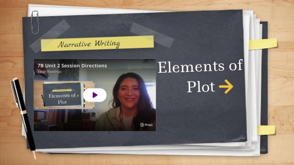 Elements of Plot 7B | Genially