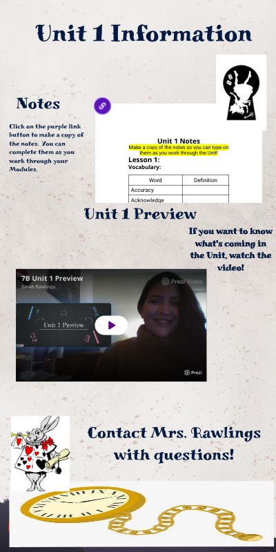 7B Unit 1 Information