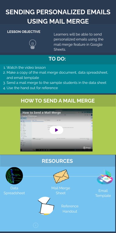 Microlearning- Sending a Mail Merge