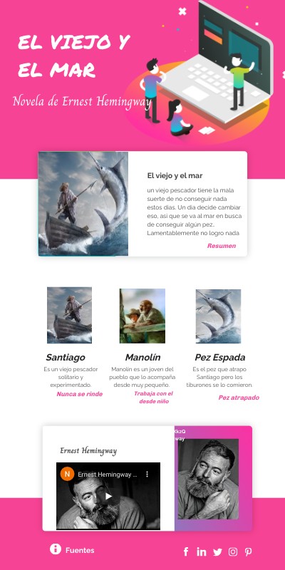 EL VIEJO Y EL MAR, Novela de Ernest Hemingway | Genially