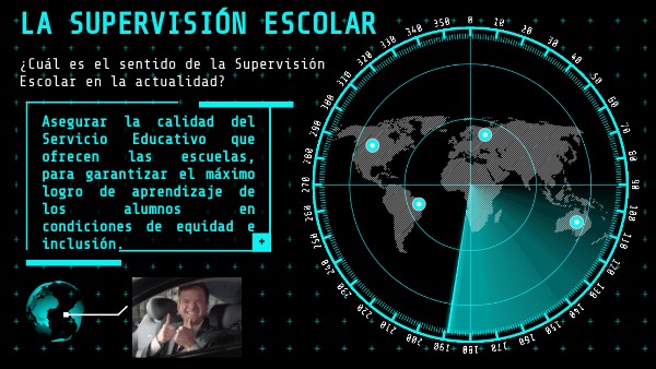 La supervisión escolar | Genially