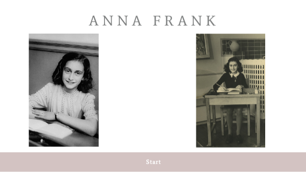 ANNA FRANK | Genially