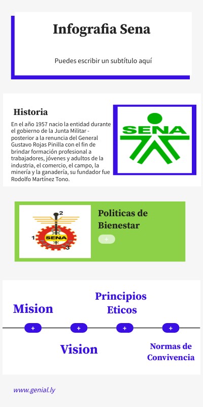 Sena Infografia | Genially