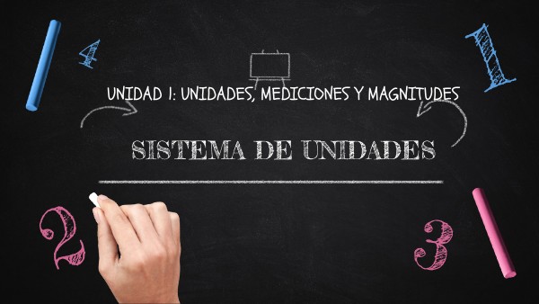 SISTEMA DE UNIDADES | Genially