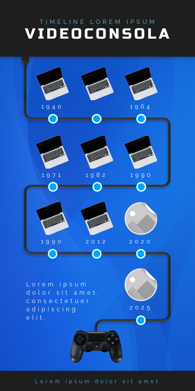 TIMELINE VIDEOCONSOLA
