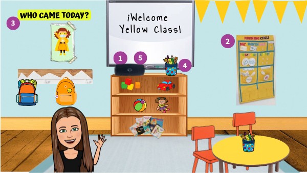 YELLOW CLASS