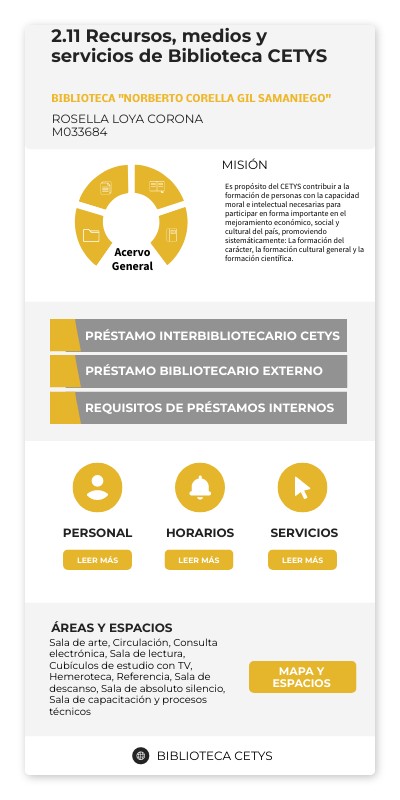 A2.11 Recursos, medios y servicios de biblioteca CETYS | Genially