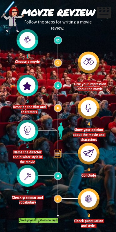 MOVIE REVIEW | Genially