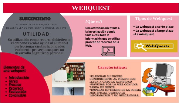 Webquest