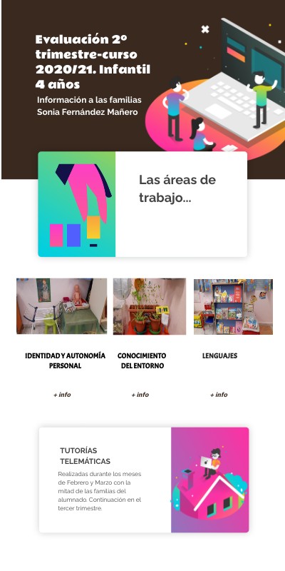 INFORMACIÓN 2º TRIMESTRE 4 AÑOS | Genially