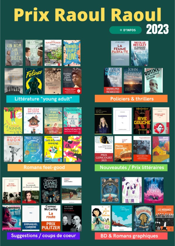 Prix Raoul Raoul 2023