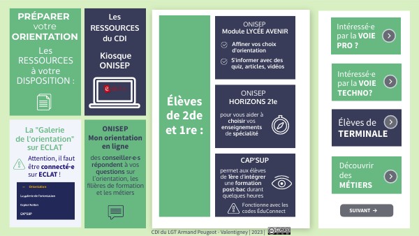 Orientation - Armand Peugeot | Genially