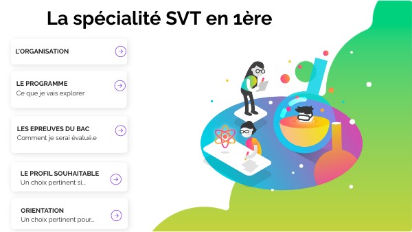 Présentation spé SVT | Genially
