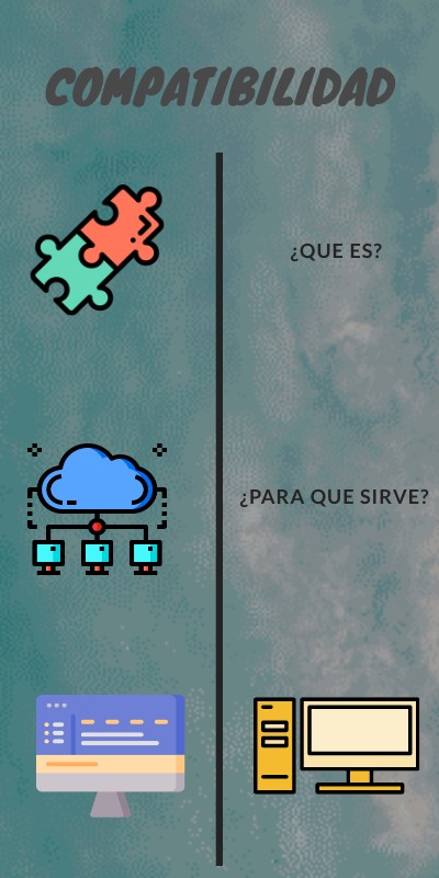 COMPATIBILIDAD