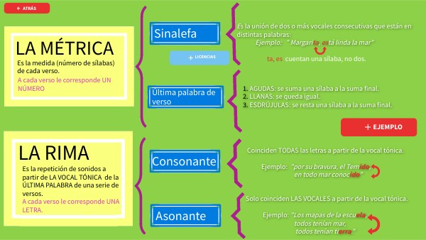 MÉTRICA Y RIMA | Genially